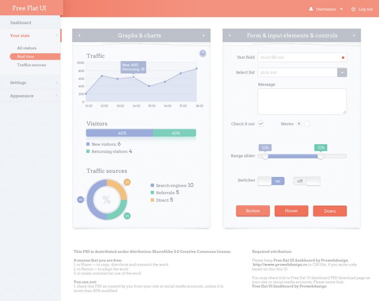 Free Analytics Dashboard PSD Extra — Free Mockup World